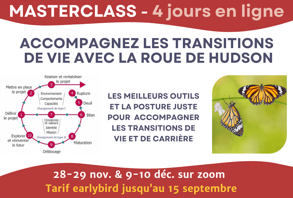 Roue Du Cycle De Vie Du Papillon Cycle De Vie Du Papillon / Place En